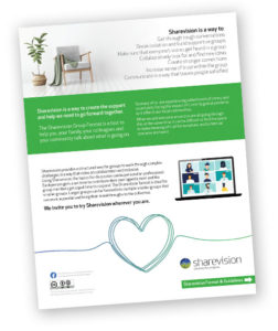 Sharing – Sharevision